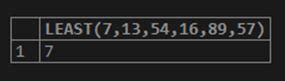MySQL Math Functions Various MySQL Math Functions With Examples