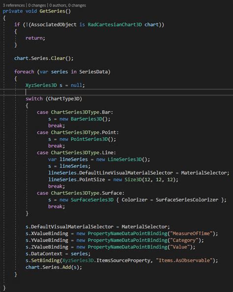 Radcartesianchart3d Seriesprovider In Ui For Wpf Telerik Forums