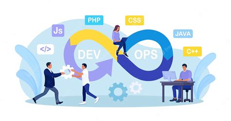 Premium Vector Devops Concept Programmers Practice Of Development And