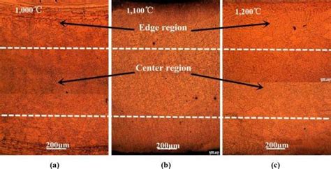 The Microstructures Of As Deposited Samples Annealed At Different Download Scientific Diagram