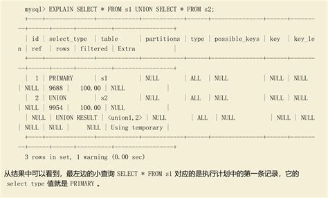 explain 语句输出的各个列解释 sql explain 每列什么意思 csdn博客