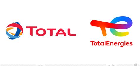 Totalenergies Logo Vorher Und Nachher Design Tagebuch