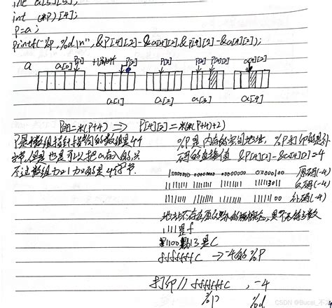 【c语言】指针练习题 Csdn博客