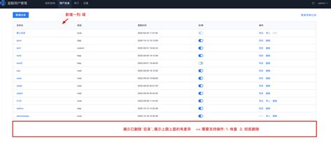 用户目录逻辑删除会导致相同登陆域的目录不可创建 · Issue 441 · Tencentbluekingbk User · Github