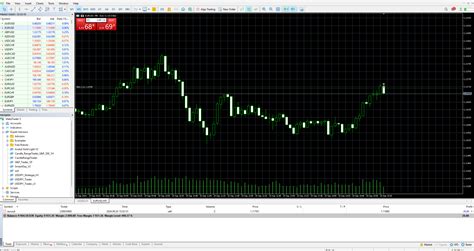 Die Unangefochtene Nummer 1 Metatrader Broker Im Vergleich Edgezone Get In The Zone