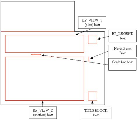 Vulcan File Plot Batch Plotting Examples Section With Border Style And Block