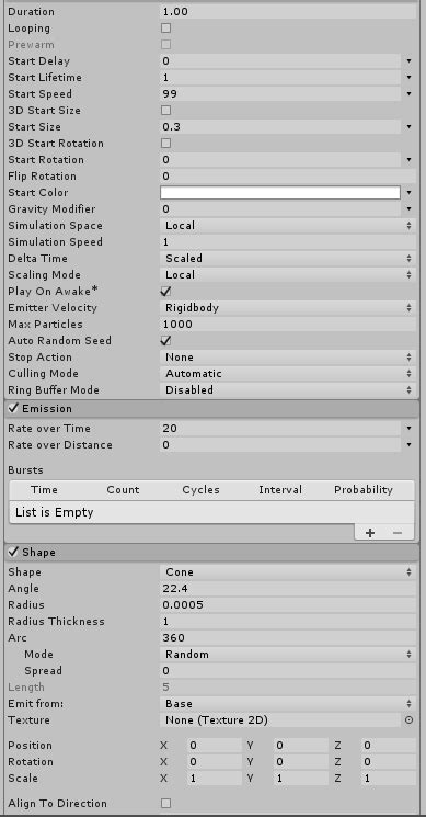 particle system bullets for shotgun r unity3d