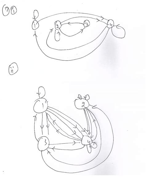 Solved 7 Draw The Graphs On 4 Vertices Abcd Whose