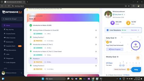 Mohanasundharam M On Linkedin Day89 100daysofcoding Nodejs