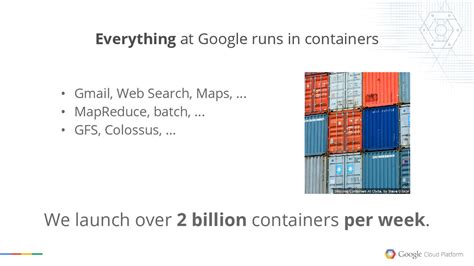 Building Scalable Microservices With Kubernetes Grpc And Containers Api World 2015 Speaker