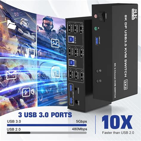8k Displayport Usb 3 0 Kvm Switch 3 Monitors 2 Computers Dp1 4 Triple Monitor Kvm Switch With