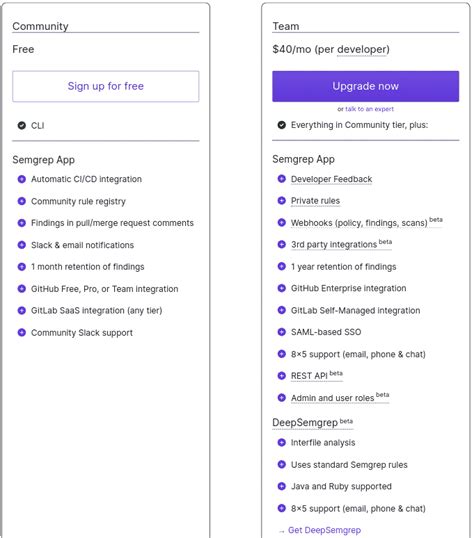 Semgrep Lightweight Static Analysis Tool
