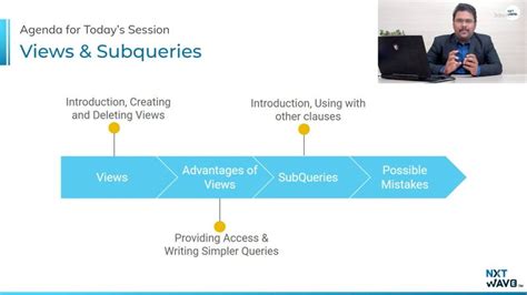 Manish Mankar On Linkedin Day21 30daysofcodechallenge Rahulattuluri