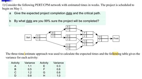 solved 1 consider the following pert cpm network with