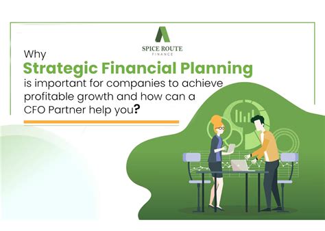 Strategic Financial Management