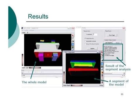 shape analysis ppt physics science