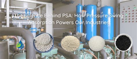 The Science Behind Psa How Pressure Swing Adsorption Powers Our Industries
