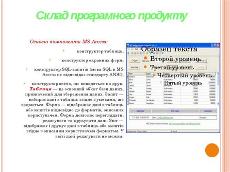 База даних Access презентація з інформатики