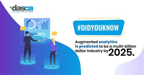 Data Science Council Of America On Linkedin Augmentedanalytics Datapotential Aiinsights