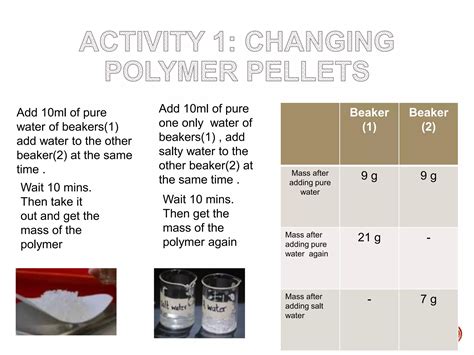 Polymers Polymer Biomaterial Advances Wound And Burn Healing Pptx