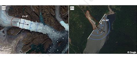 Figure 1 From Numerical Modelling Of Landslide Tsunami Propagation In A