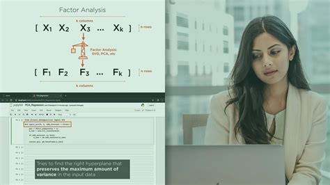 آموزش رایگان کاهش ابعاد در داده با scikit learn