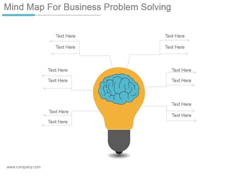 Mind Map For Business Problem Solving Ppt Design Presentation Graphics Presentation