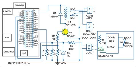 Top Microcontroller Projects