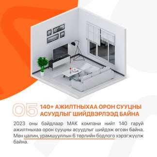 МАК ийн тухай 10 баримт