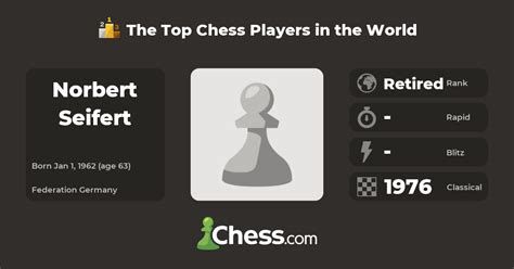 Norbert Seifert Top Chess Players