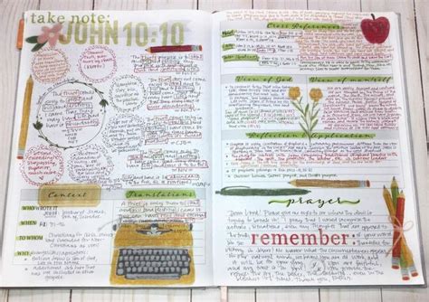 James Method Verse Mapping Template Content Calendar Template