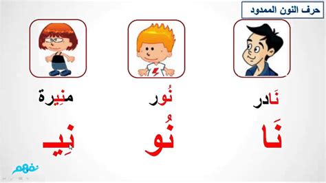 حرف النون الصف الأول الابتدائي اللغة العربية موقع نفهم موقع نفهم Youtube