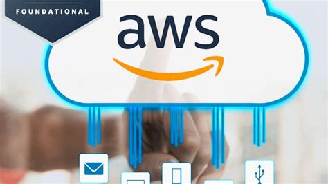 Aws Core Services Coursera