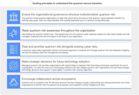 Daniel Cuthbert Posted On Linkedin