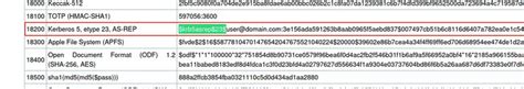 Github Amimmohammadactive Directory Exploitation Exploiting A Vulnerable Active Directory