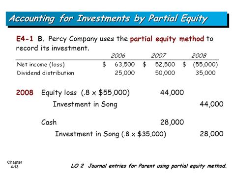 Advanced Accounting Third Edition Ppt Video Online Download