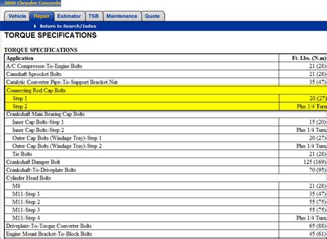 Chrysler Expert Torque Specs For Gsr Cam Cap M8 35l 2