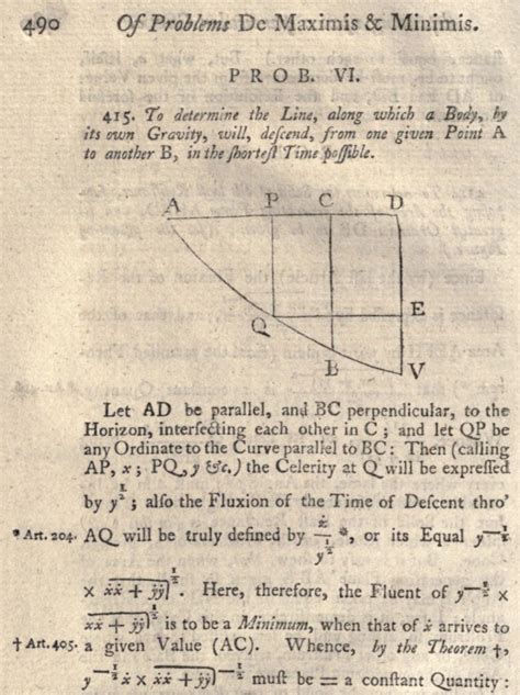 Reference Request Oldest Calculus Real Analysis Books With Exercises