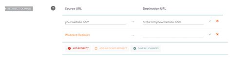 A Beginners Guide To Wordpress Dns Configuration