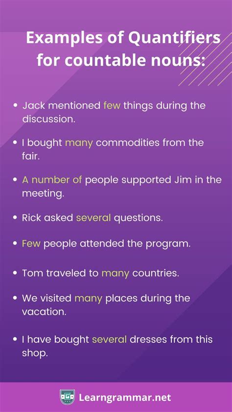 Examples Of Quantifiers For Countable Nouns Nouns English Lessons Complete English Grammar