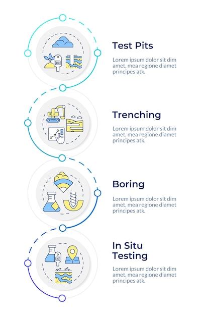 Premium Vector Geotechnical Tests Infographic Vertical Sequence