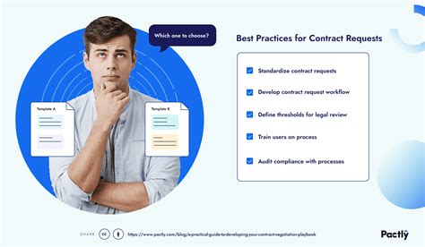 Understanding The Phases Of A Contract Key Tasks And Considerations