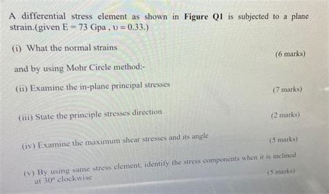 Solved A Differential Stress Element As Shown In Figure Q1