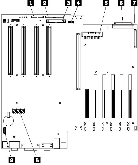 System Board Component Location Diagrams Netfinity 6000r