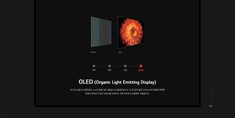 Lg Display Oled Website Uxui Interaction Design On Behance