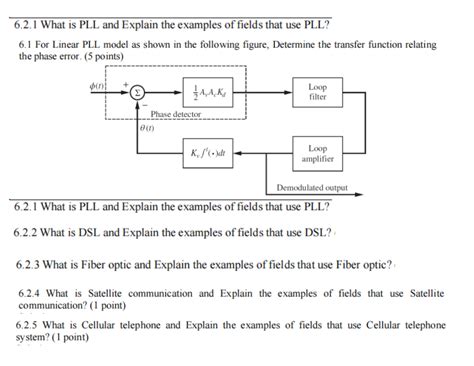 Solved 61 ﻿for Linear Pll Model As Shown In The Following