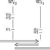 The Sequence R Of Reductions Download Scientific Diagram