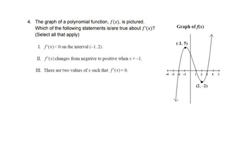 Solved The Graph Of A Polynomial Function F X Is Chegg
