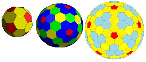 Differential Equations Boundary Value Problem And Fullsimplify