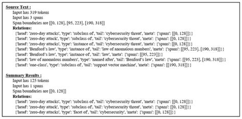 Graph Embedding Based Domain Specific Knowledge Graph Expansion Using